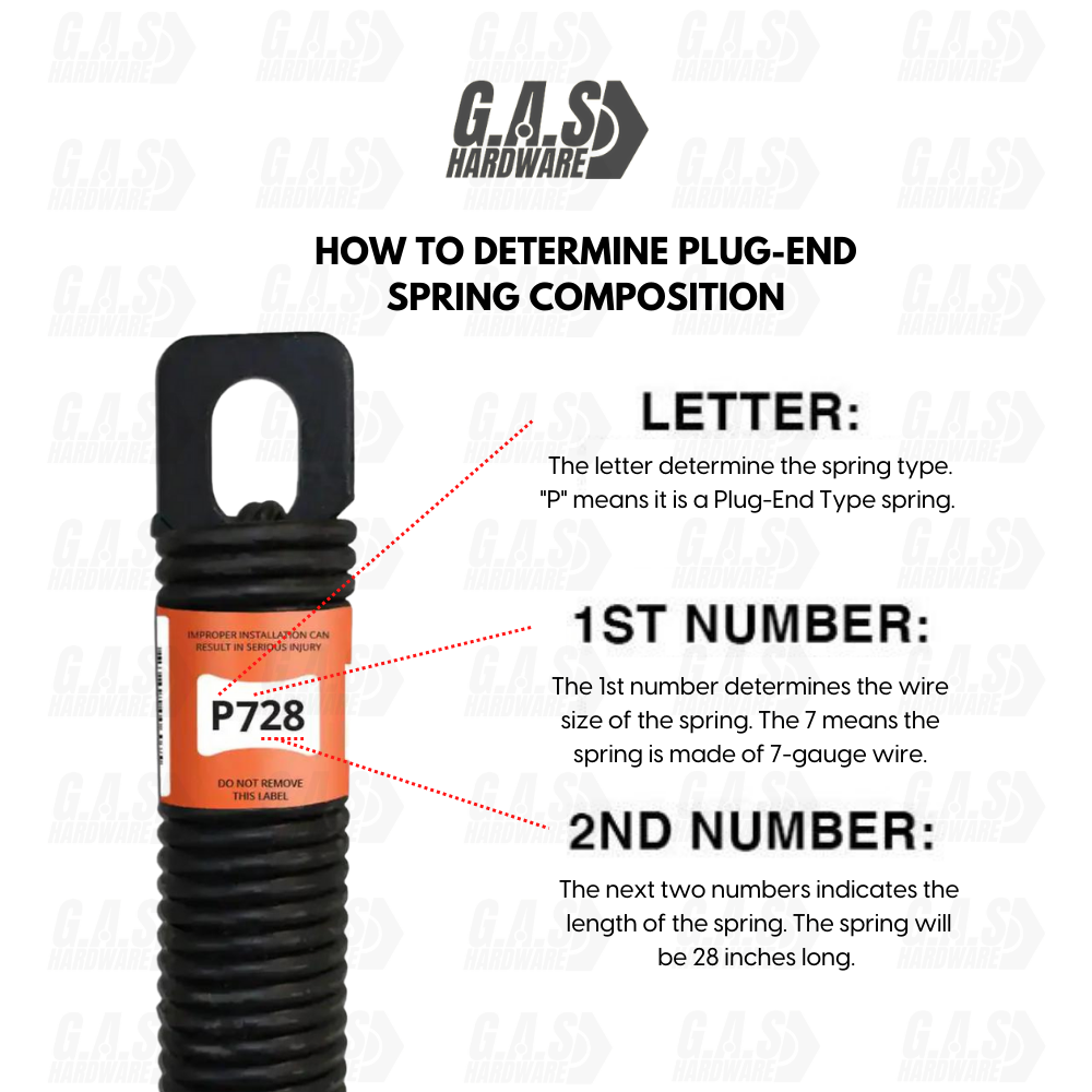(P728) 28 in. Plug-End Extension Spring (0.177 in. No. 7 Wire) (PAIR ...